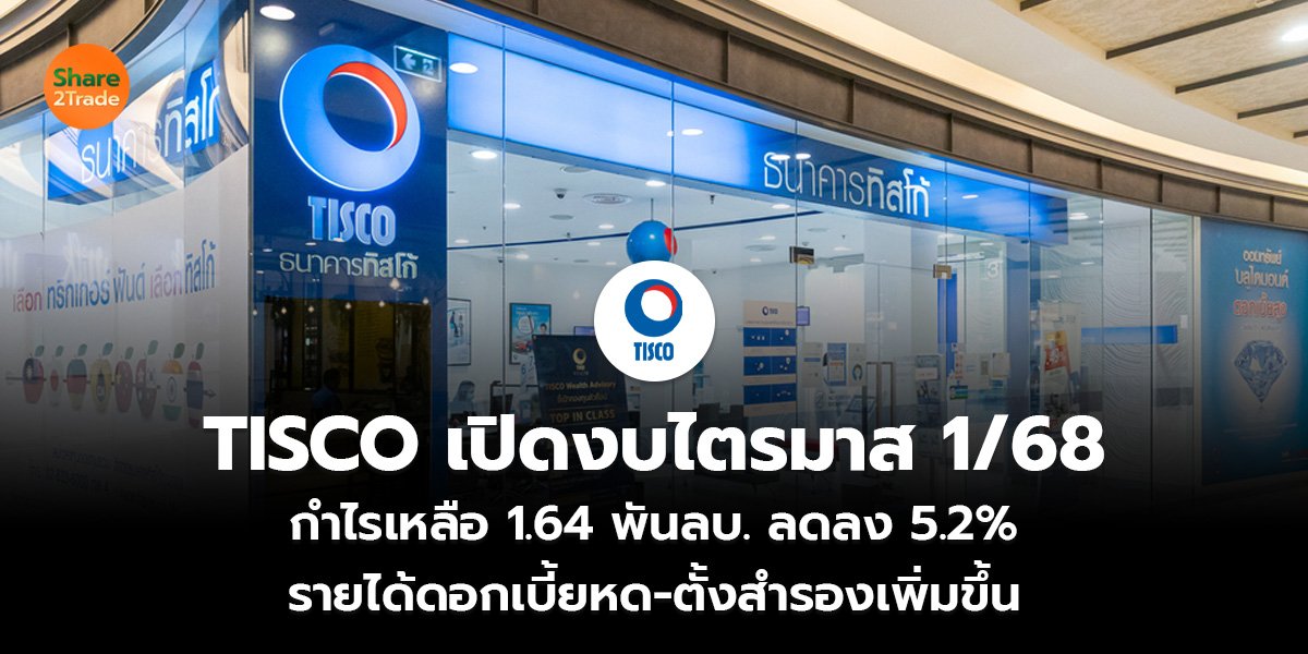 TISCO เปิดงบไตรมาส 1/68 กำไรเหลือ 1.64 พันลบ. ลดลง 5.2% รายได้ดอกเบี้ยหด-ตั้งสำรองเพิ่มขึ้น ...